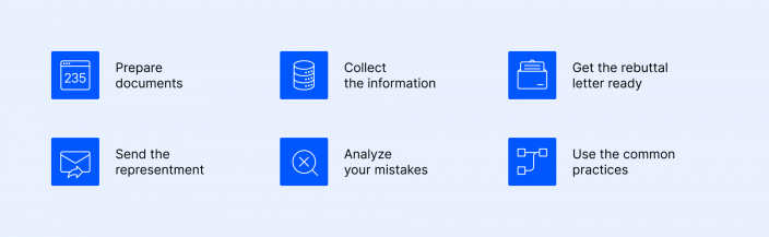 Chargeback Reversal Step-by-Step | Chargebackhit.com