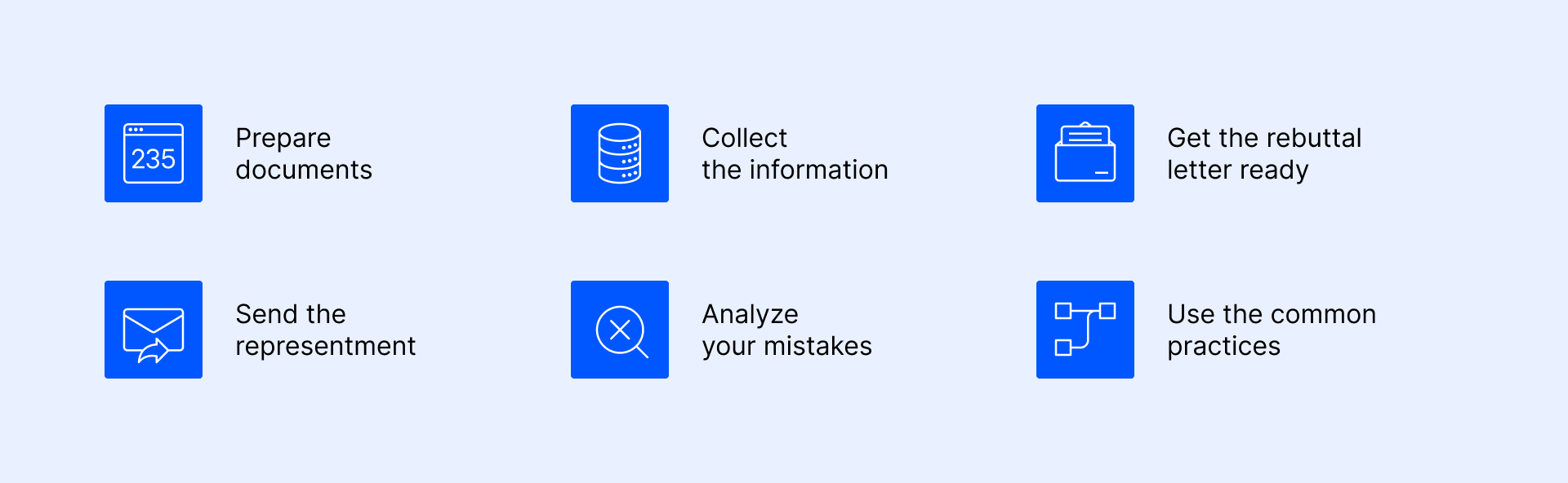 Chargeback Reversal Step-by-Step | Chargebackhit.com