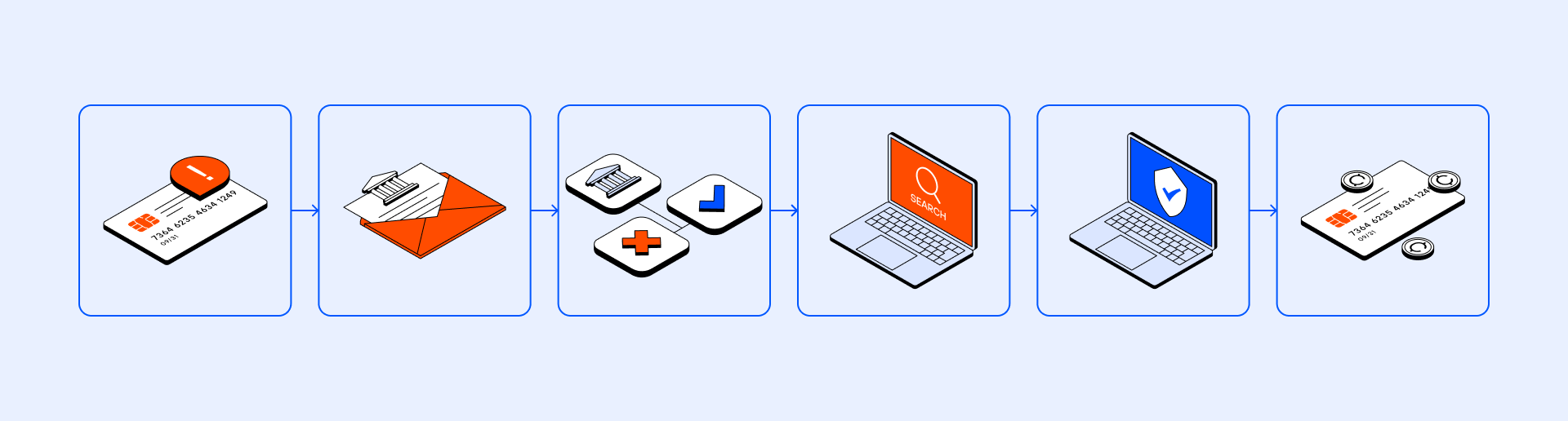 Transaction Disputes: All You Need To Know | Chargebackhit.com