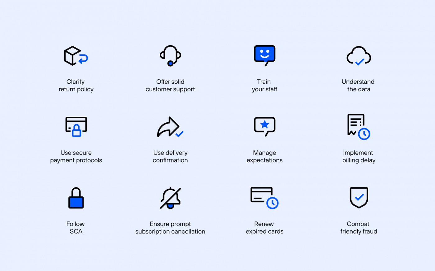 Ways to Reduce Chargebacks – Comprehensive Guide | Chargebackhit.com