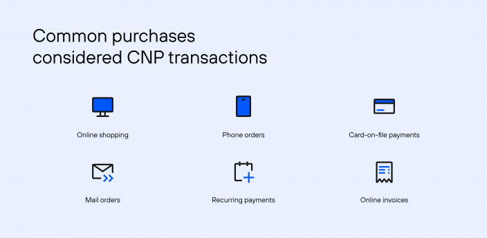 Card Not Present Transactions (CNP): Processing, Costs, Fraud ...
