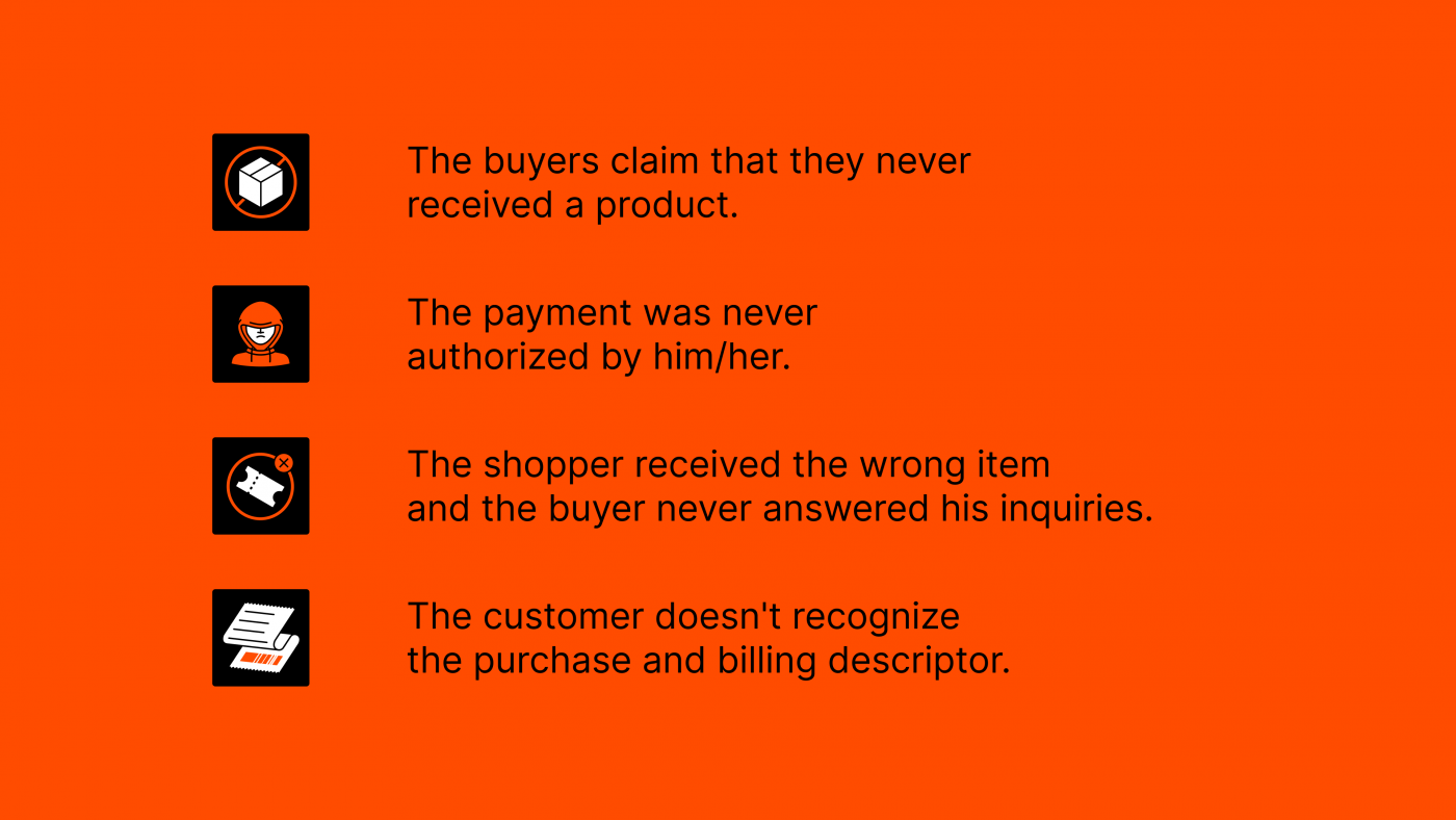 What Is a Chargeback? | Chargebackhit.com